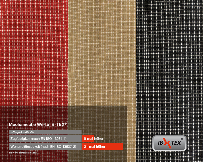 Technology Overview - Texport